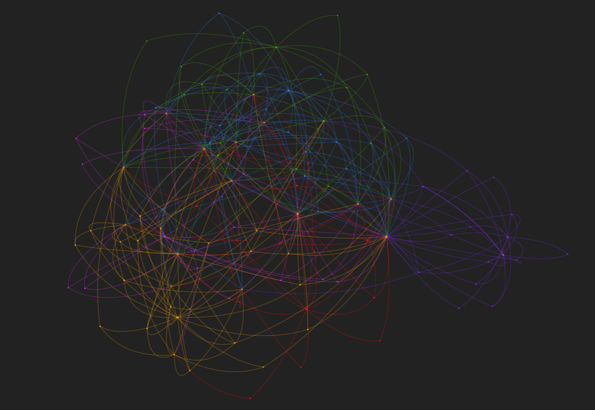 GitHub - Mos-Majorum/Wikidata_v1