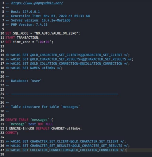 Github Ggouwsensitive Data Exposure Git And Decrypt Password 