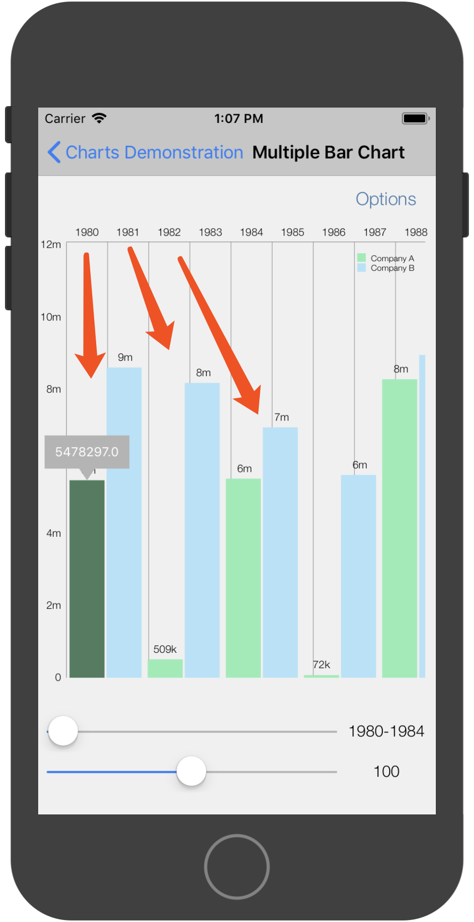 The X Axis Label Is Not In The Right Position When I Used GroupBarChart
