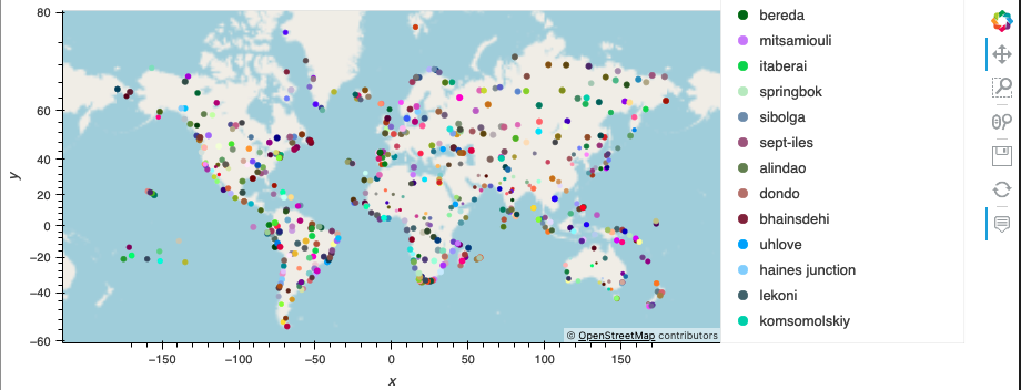 GitHub - Phil-Mart/python-vacation-api