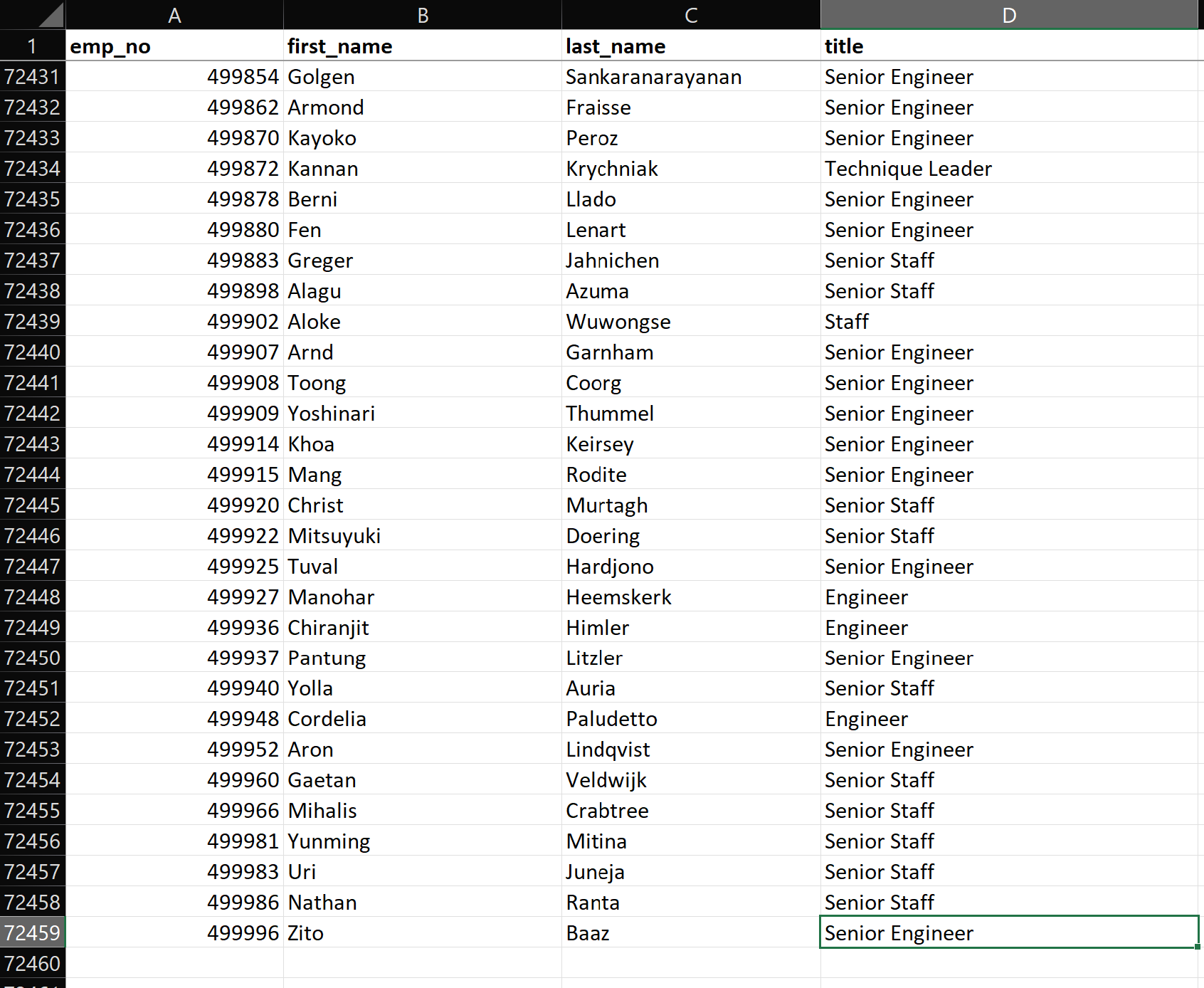 GitHub - JocquiBrown/Pewlett-Hackard-Analysis