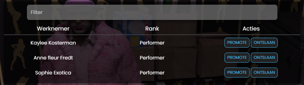 [FEATURE]: Secondjob zichtbaar maken in de werknemers lijst · Issue #1857 · Tedeapolis ...