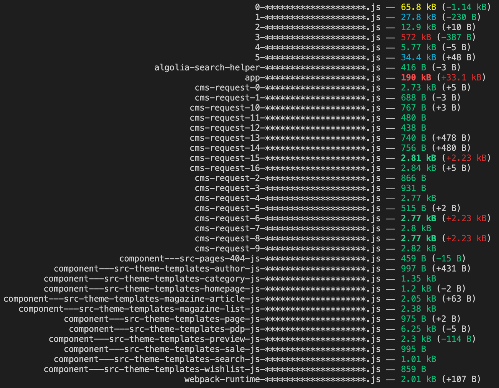Is code-splitting done different since 2.13? · Issue #19957 · gatsbyjs/gatsby · GitHub