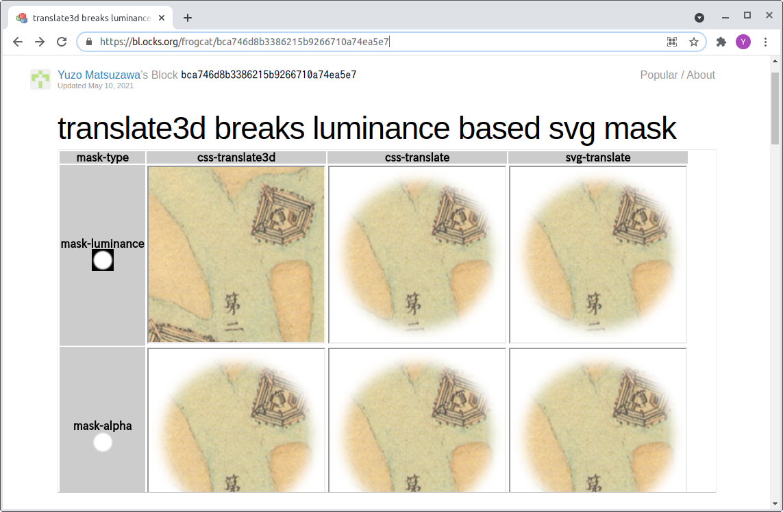 Mask appearing as a square instead of a circle · Issue #2 · frogcat/leaflet-tilelayer-mask · GitHub