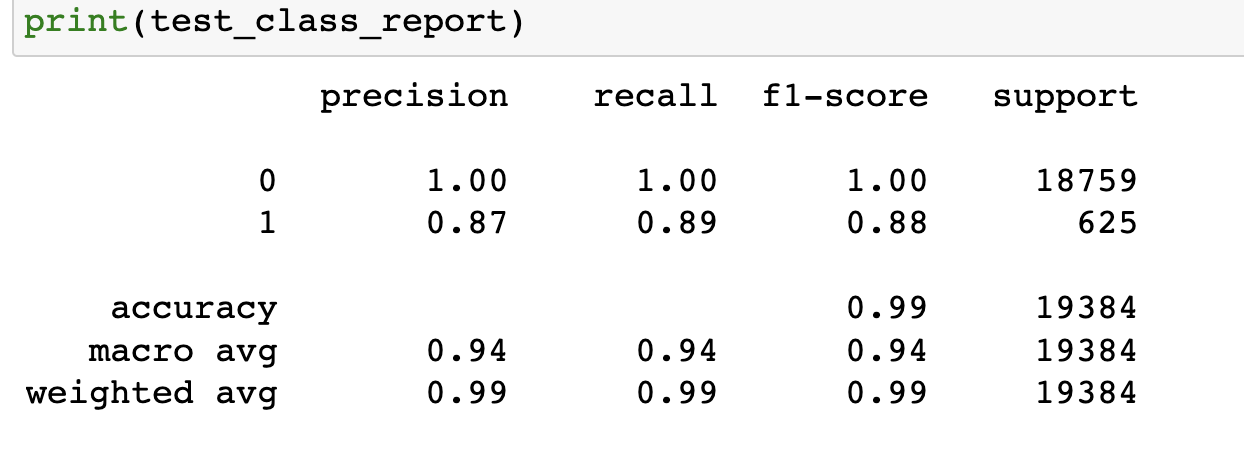 GitHub - Tymberk93/credit-risk-classification: Module 20 - Credit Risk Assessment
