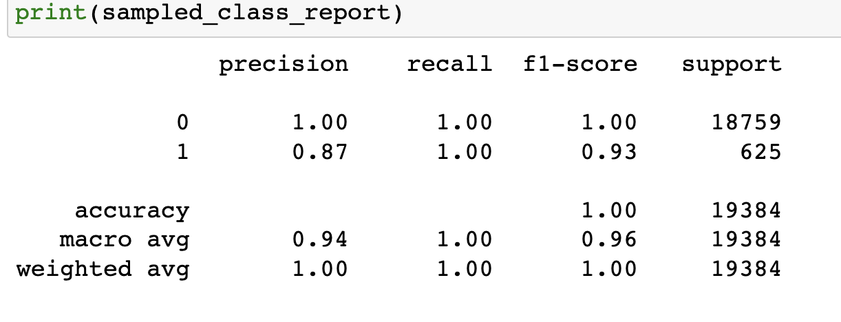 GitHub - Tymberk93/credit-risk-classification: Module 20 - Credit Risk ...