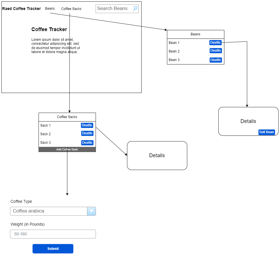 GitHub - rodeomar/coffee-inventory-tracker