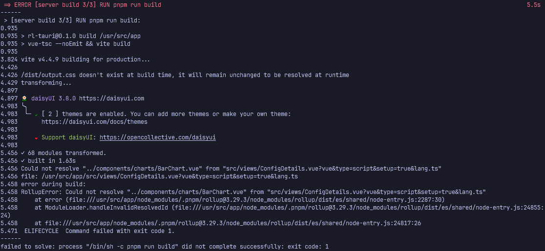 RollupError: Could not resolve · vitejs vite · Discussion #14237 · GitHub