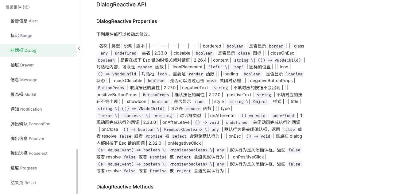 Dialog 组件，dialogreactive Api 处 格式错乱 · Issue 3618 · Tusen Ainaive Ui · Github 