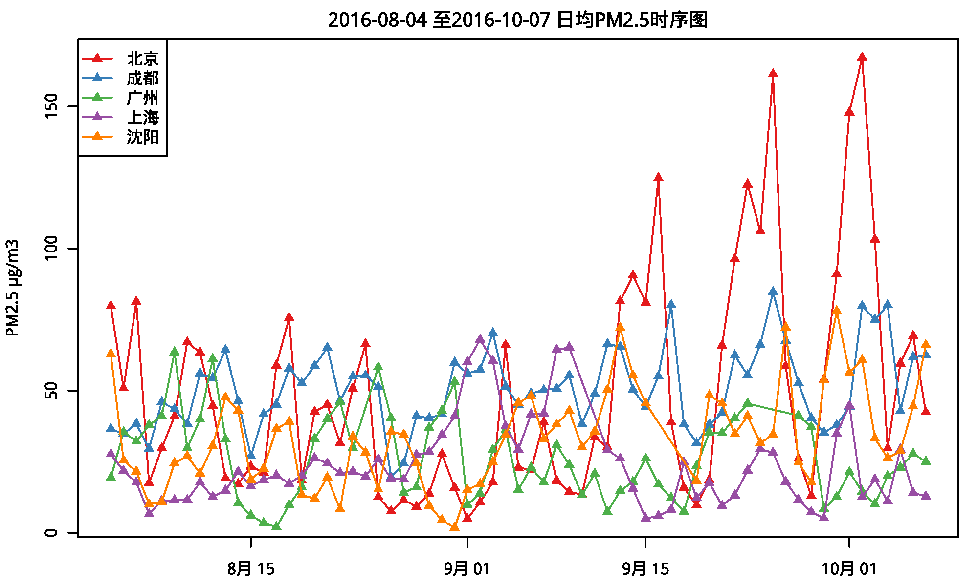 我要这图例有何用 · Issue #698 · cosname/cosx.org · GitHub