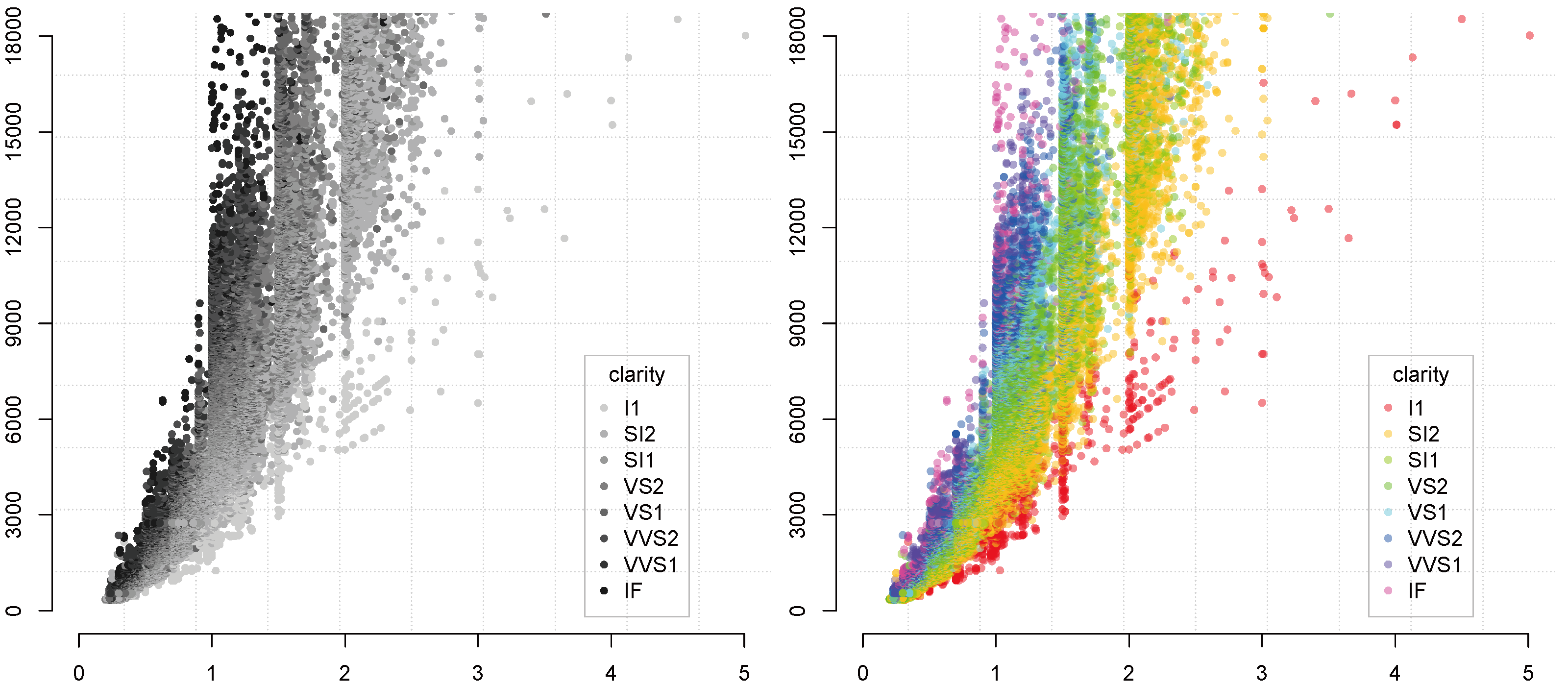 我要这图例有何用 · Issue #698 · cosname/cosx.org · GitHub