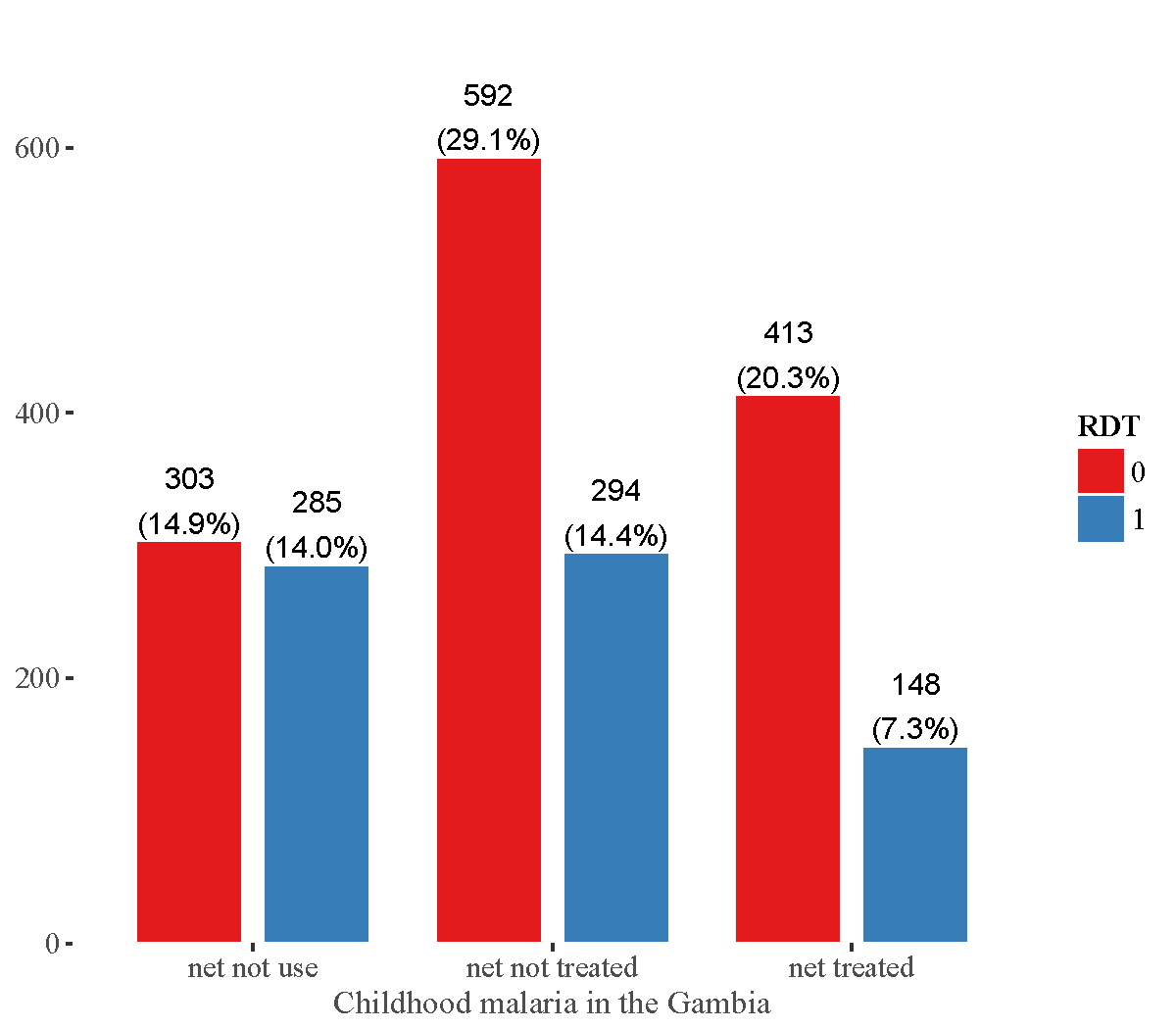我要这图例有何用 · Issue #698 · cosname/cosx.org · GitHub