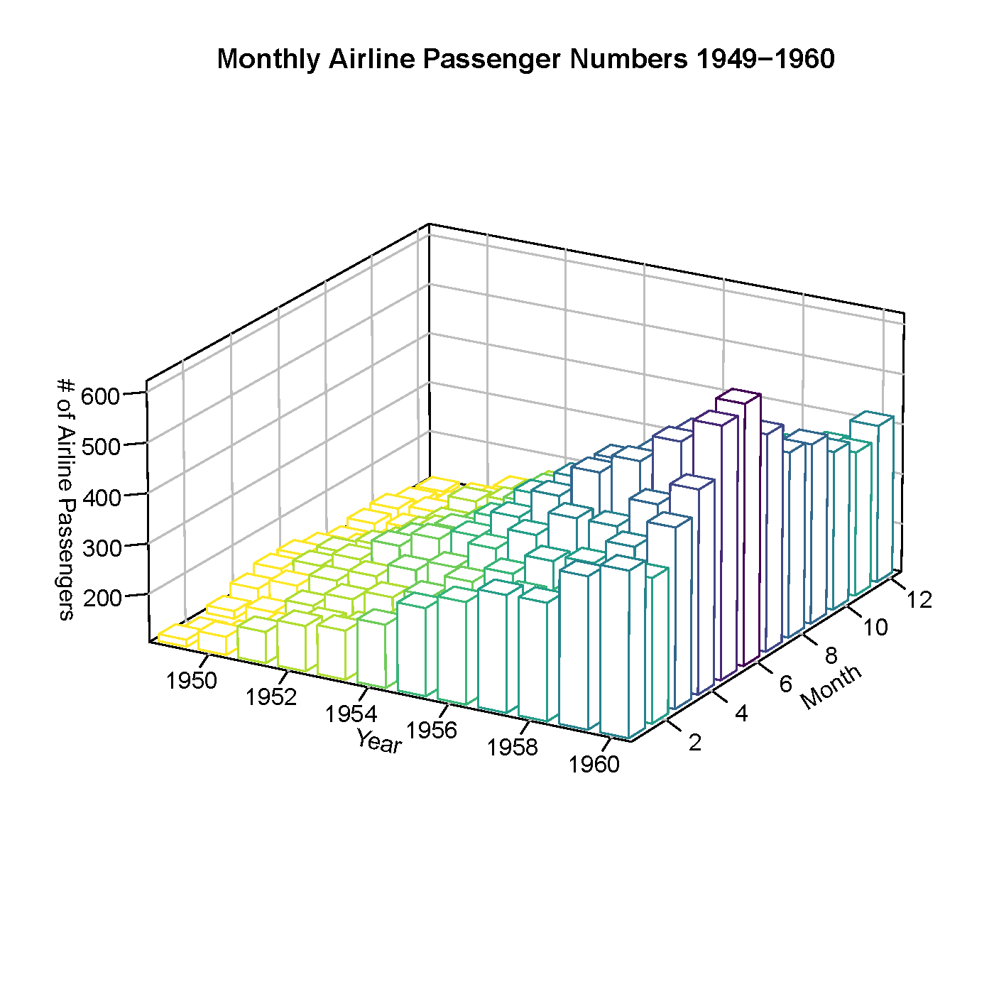 我要这图例有何用 · Issue #698 · cosname/cosx.org · GitHub