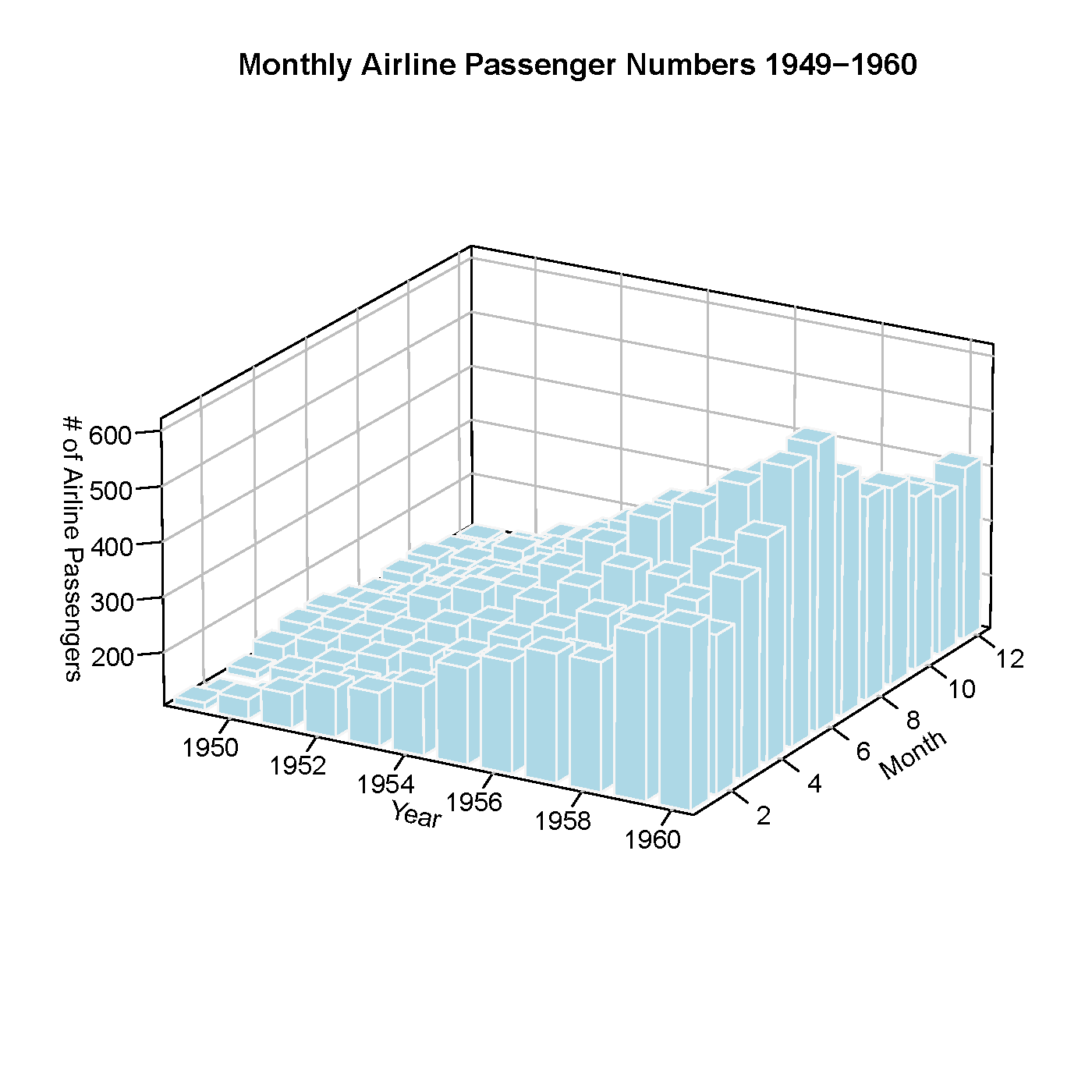 我要这图例有何用 · Issue #698 · cosname/cosx.org · GitHub