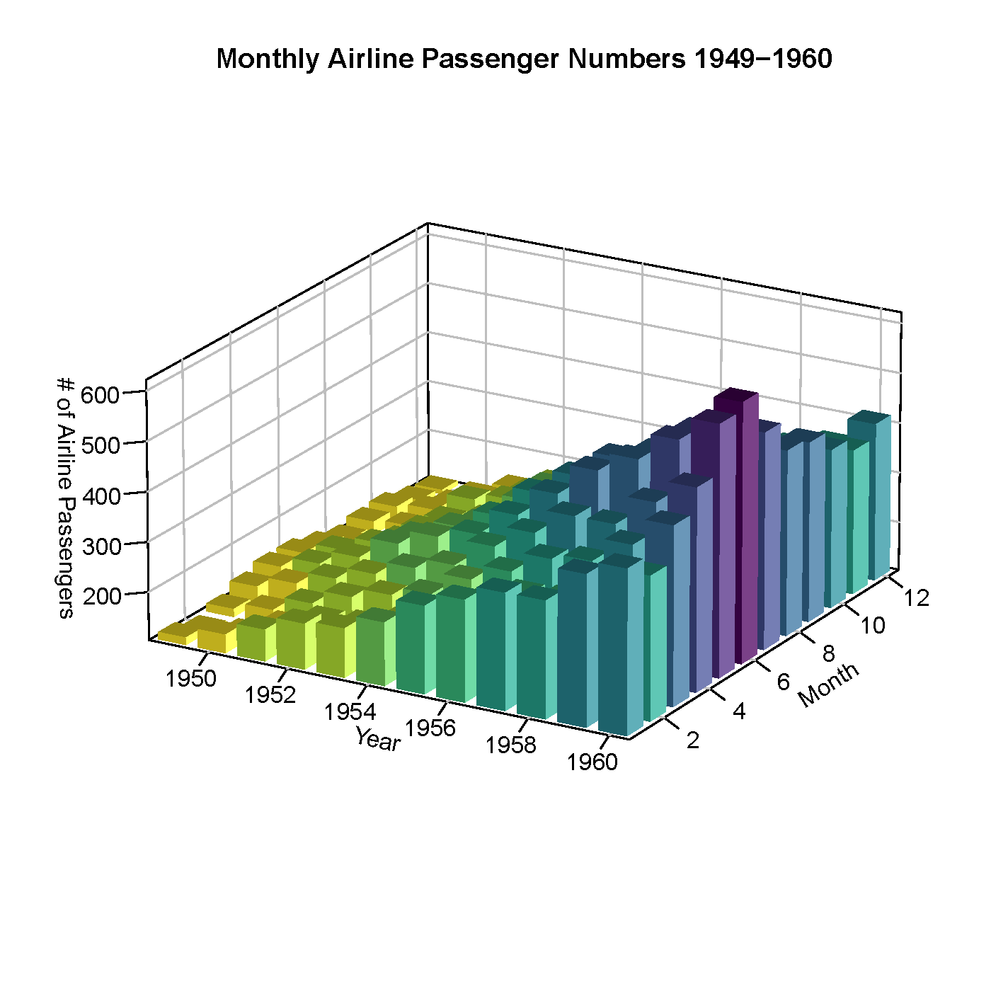 我要这图例有何用 · Issue #698 · cosname/cosx.org · GitHub