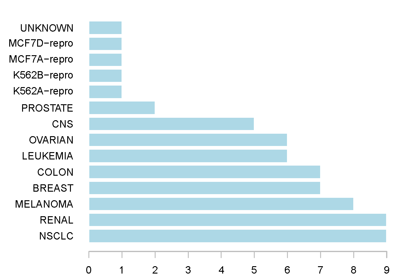 我要这图例有何用 · Issue #698 · cosname/cosx.org · GitHub
