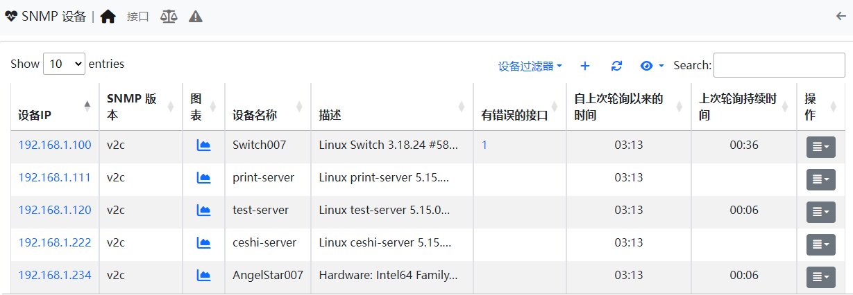 Adding SNMP device succeeded, but polling failed · Issue #7353 · ntop/ntopng · GitHub