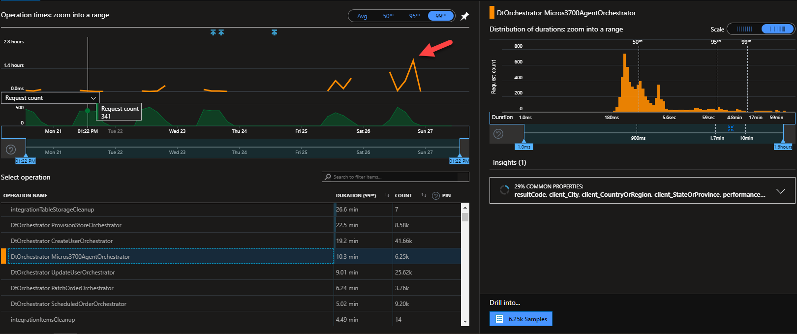 Durable entity gets stuck in scheduled state · Issue #2220 · Azure/azure-functions-durable ...
