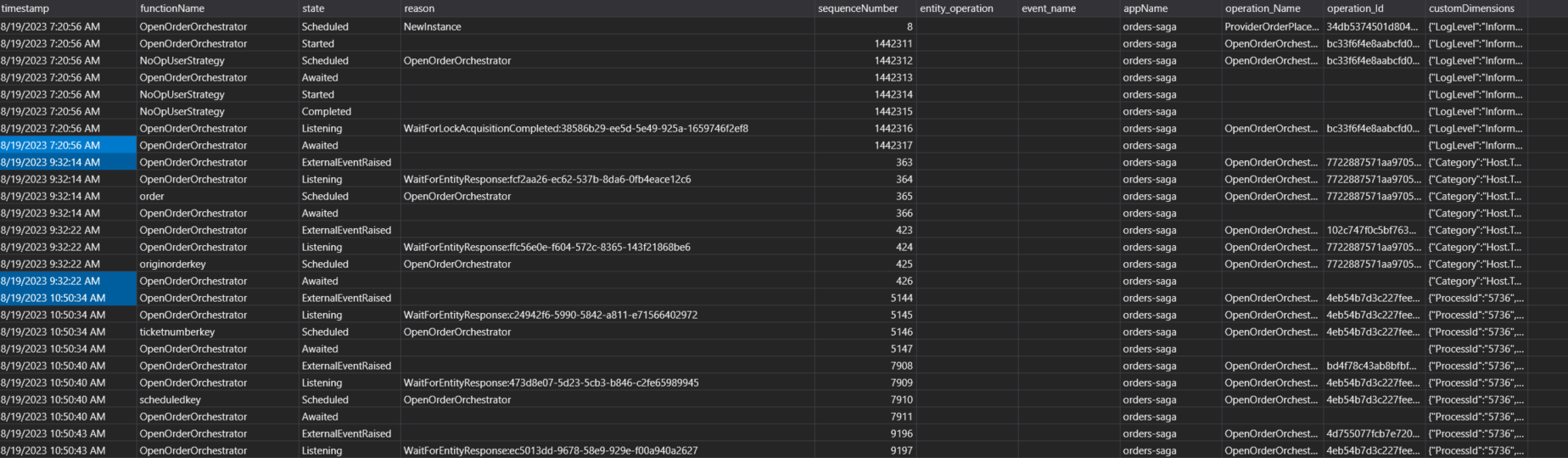 Orchestration getting stuck while getting the lock · Issue #2534 · Azure/azure-functions-durable ...