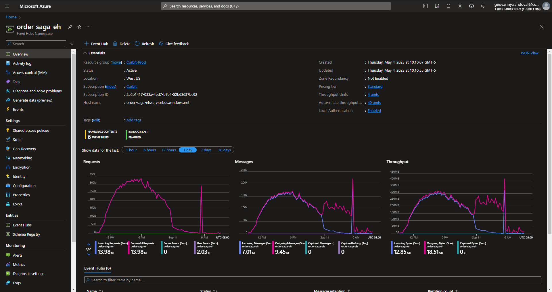 Orchestration Getting Stuck While Getting The Lock · Issue 2534 · Azure Azure Functions Durable