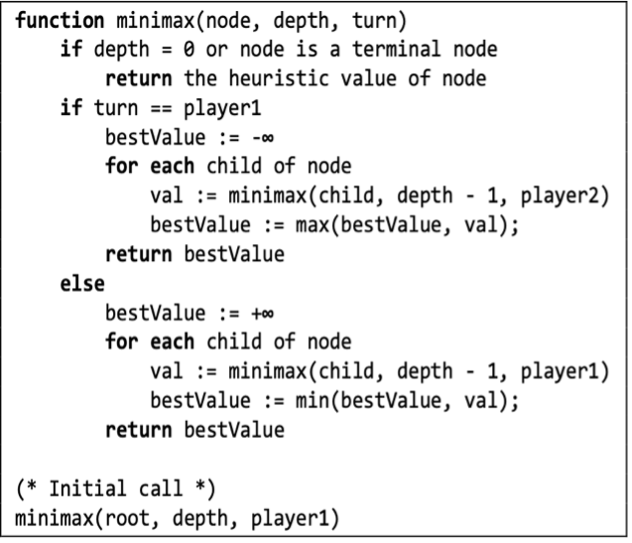 GitHub - greenchris10/2048classicalAI