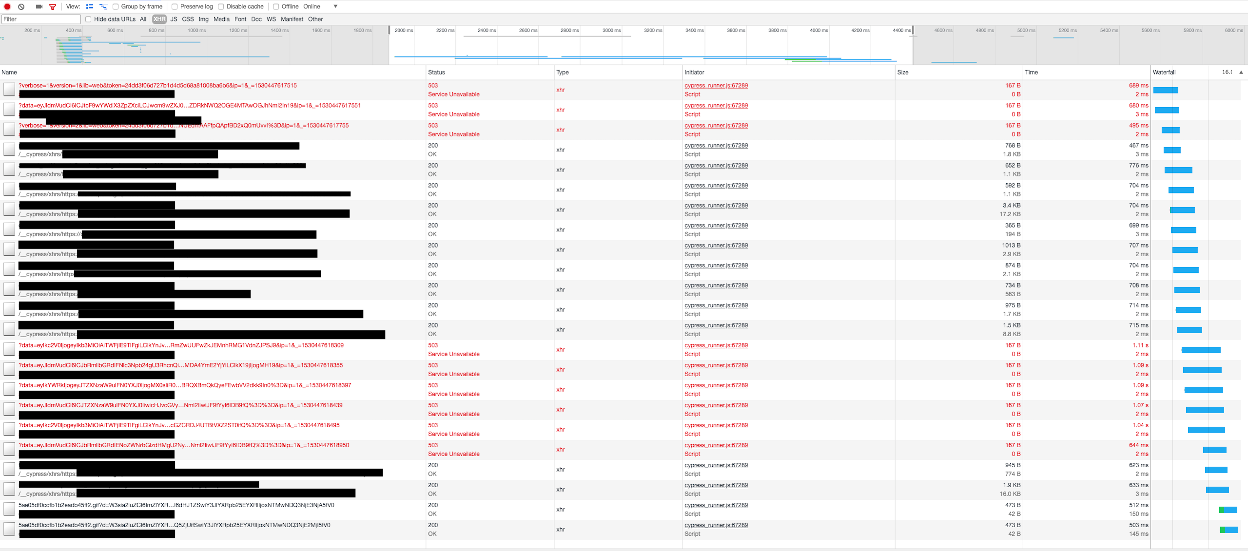 Slow Stubbing · Issue #2081 · cypress-io/cypress · GitHub
