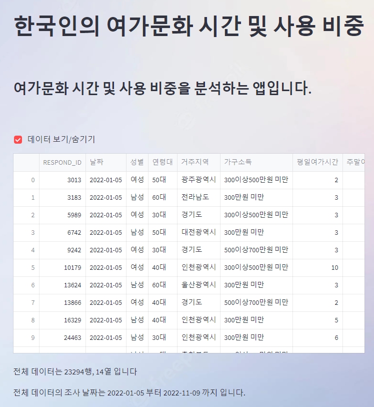 GitHub - reodinas/streamlit_leisure