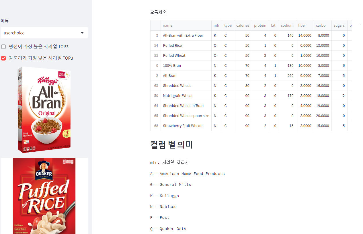 GitHub - mugoori/cereal