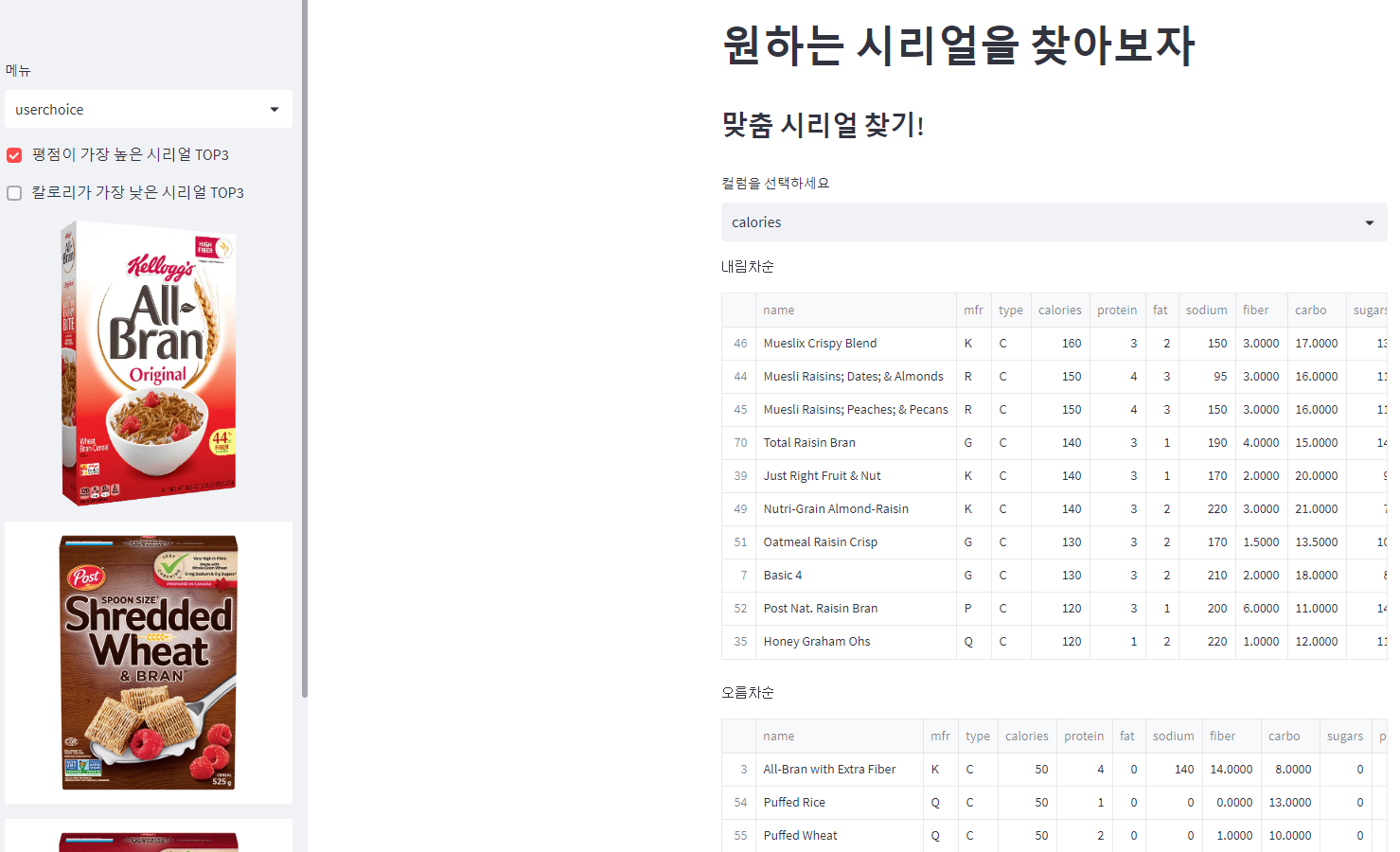 GitHub - mugoori/cereal