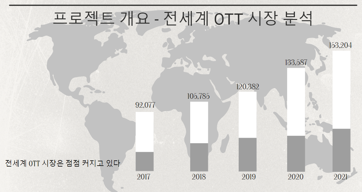 GitHub - JeongUngKim/two_android