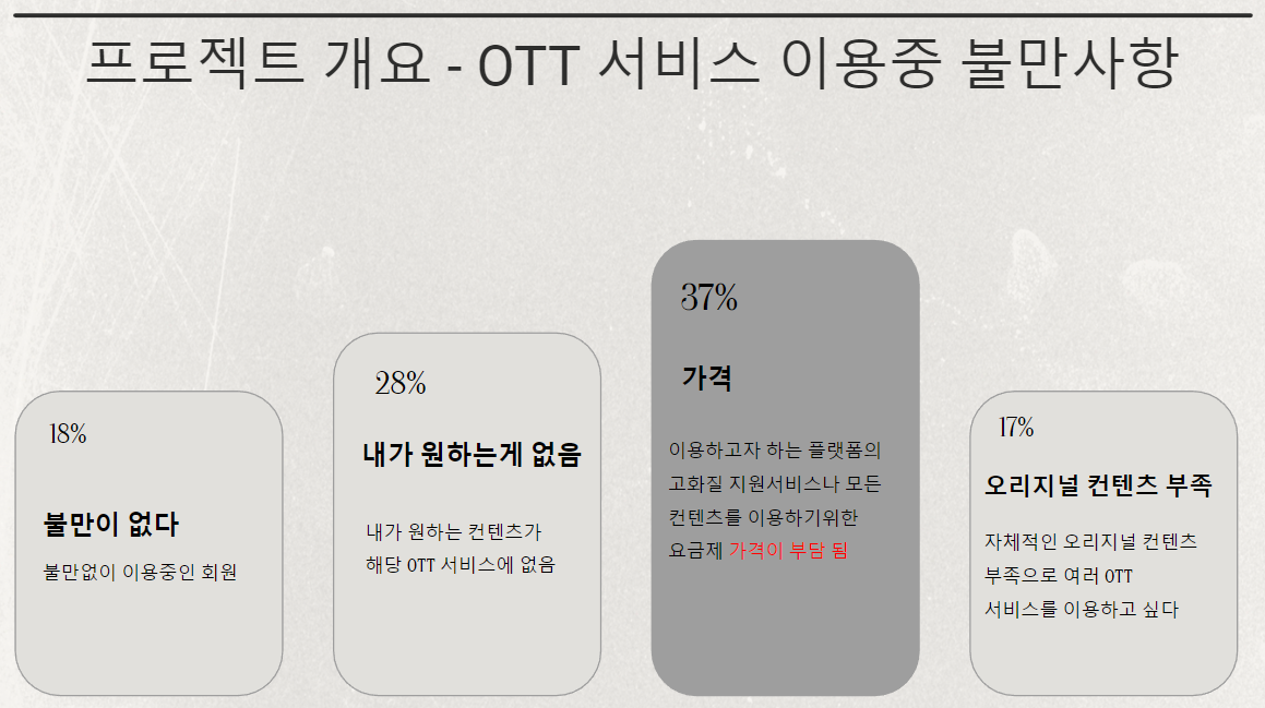 GitHub - JeongUngKim/two_android