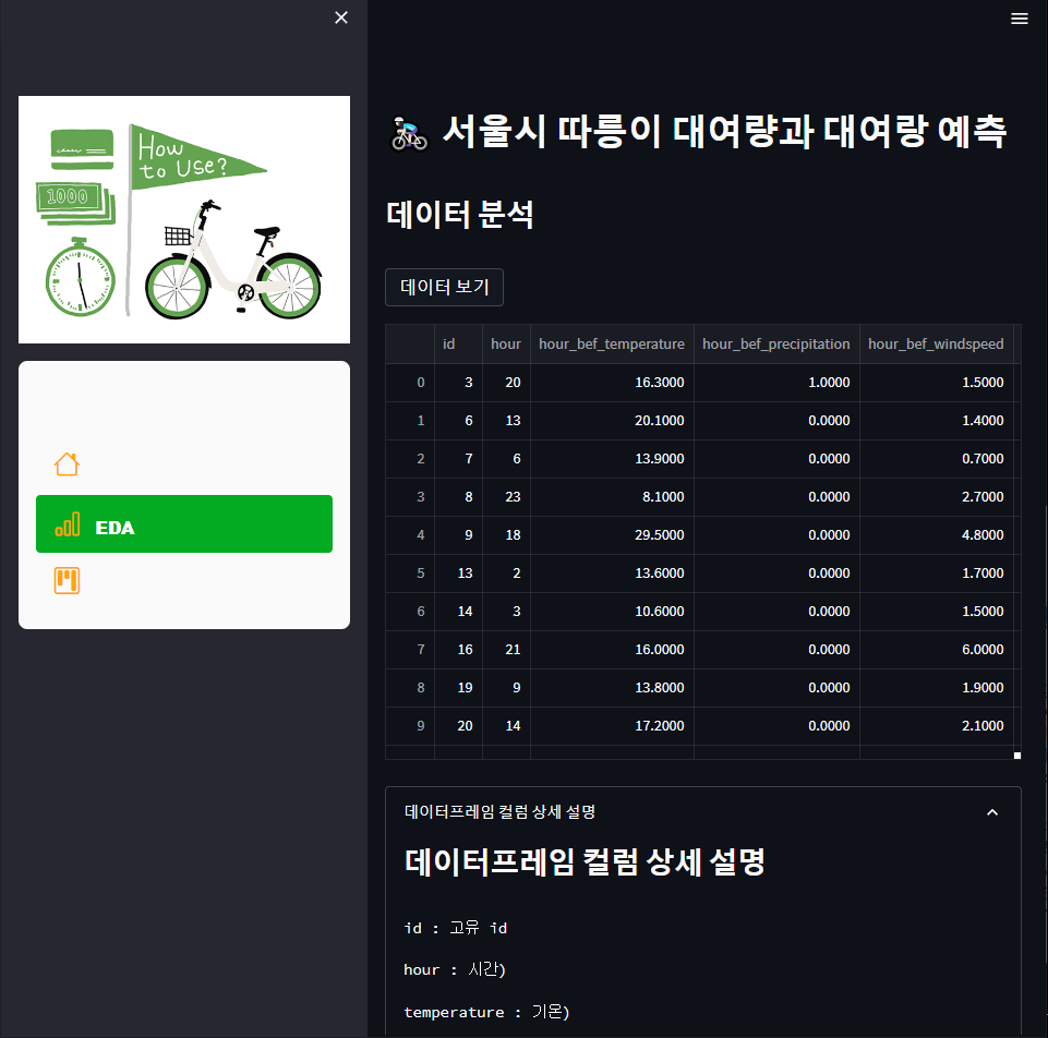 GitHub - hyunsungKR/streamlit_ddareungi_app