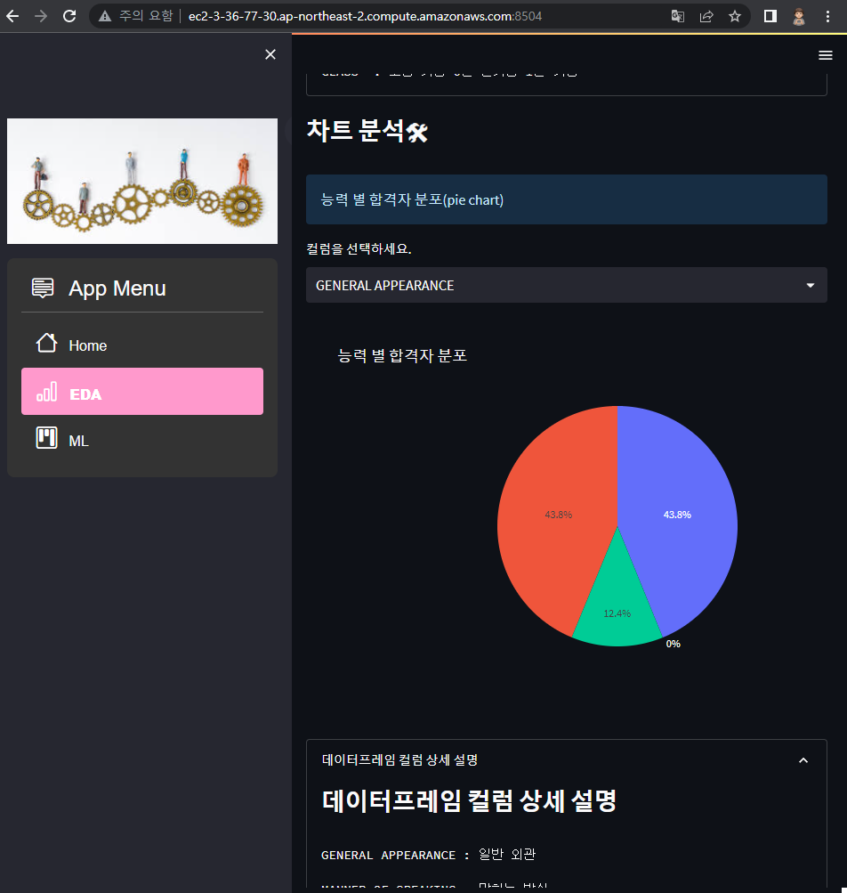 GitHub - hyunsungKR/streamlit_employable_app