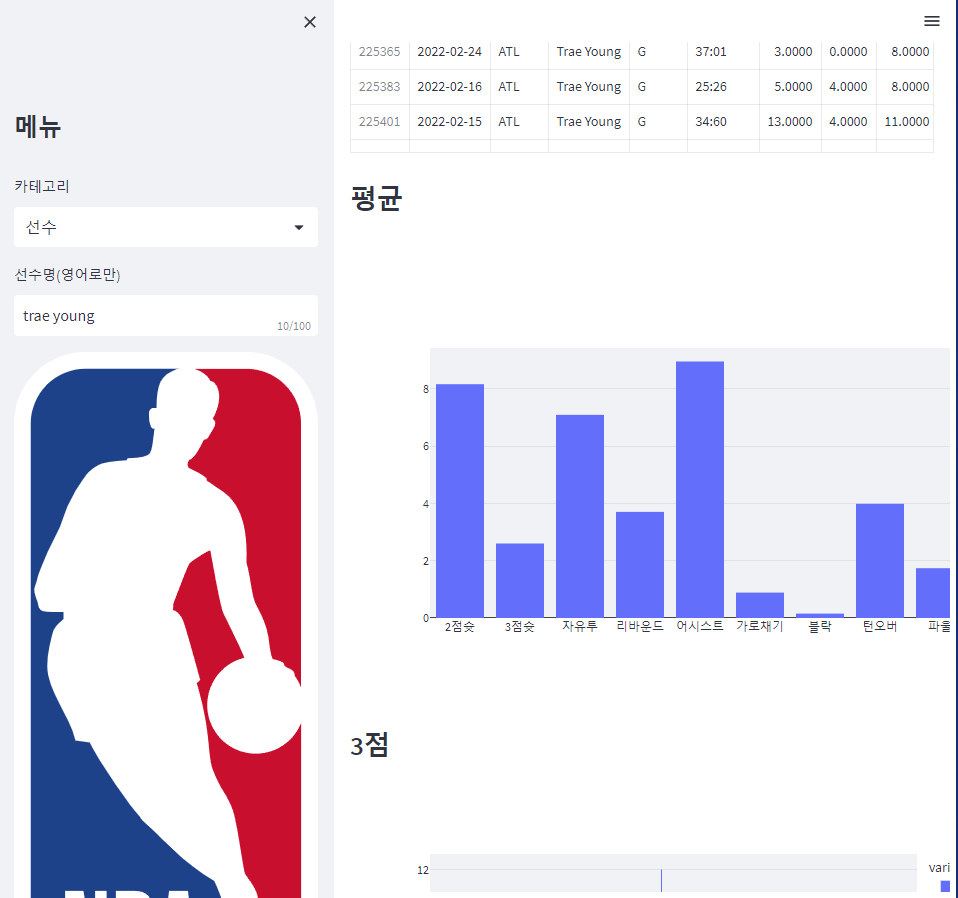 GitHub - JeongUngKim/streamlit_project