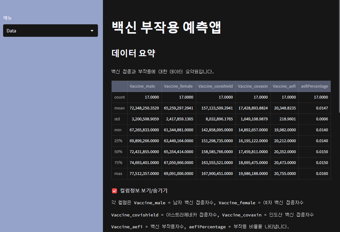 GitHub - deyeon/vaccine_app