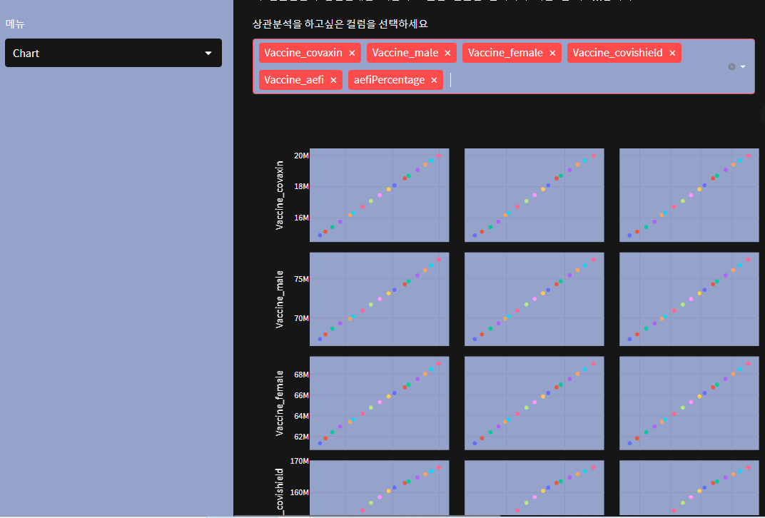 GitHub - deyeon/vaccine_app