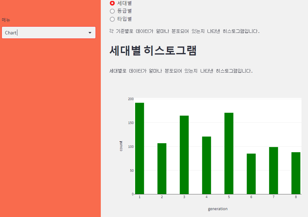 GitHub - deyeon/pokemon_app