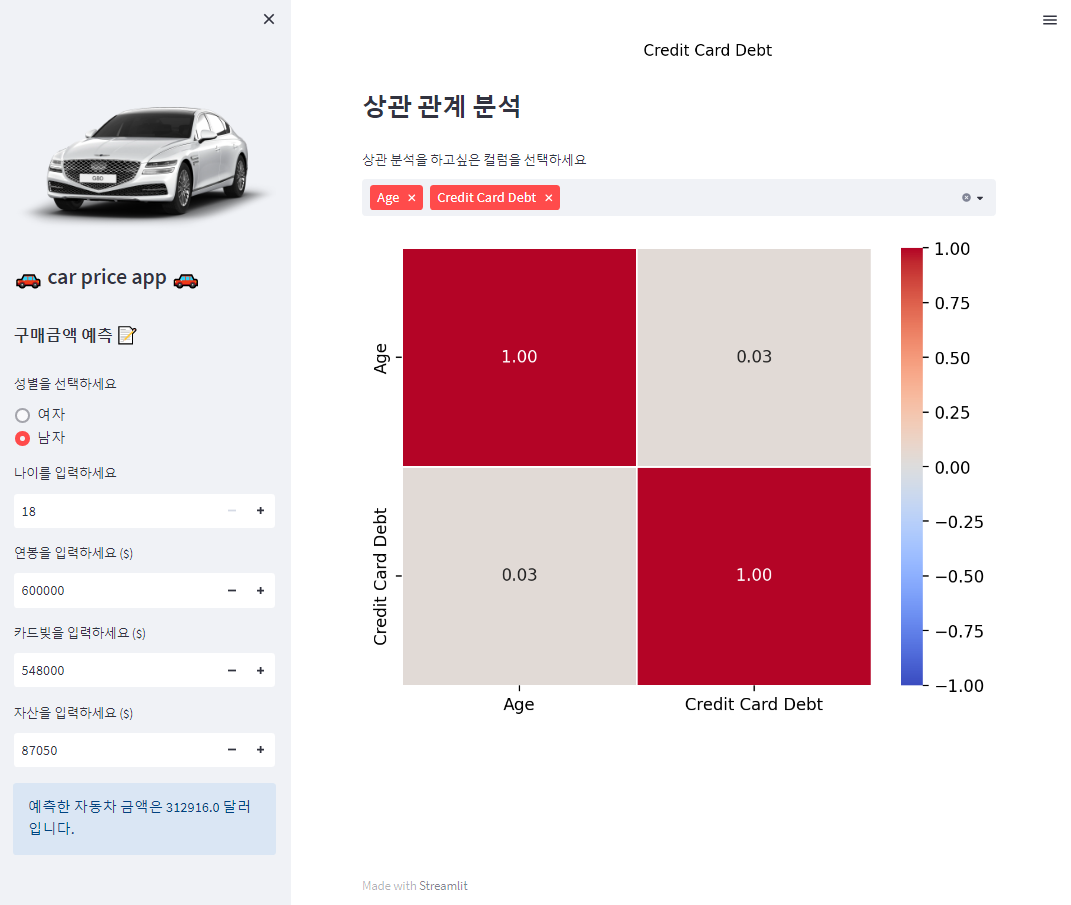 GitHub - Yunwltn/streamlit_car_price_app