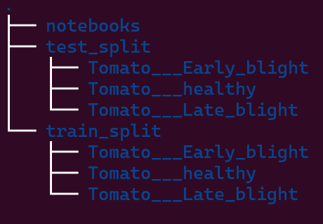 GitHub - AnriiGegliuk/Plant_Disease_CNN: Plant Disease Classification using Deep Learning