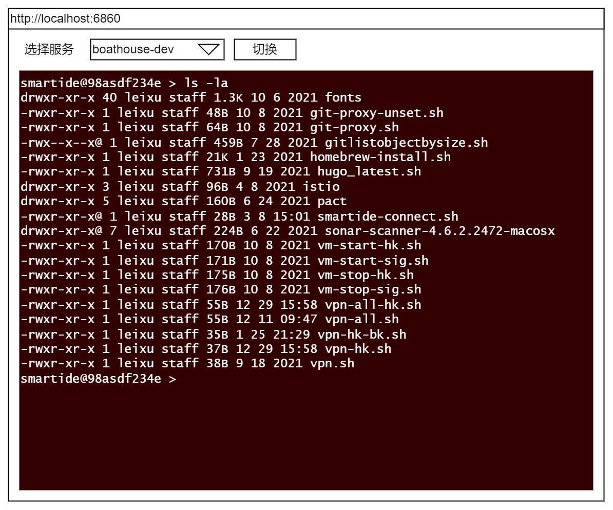 add docker terminal & smartide dev support · Issue #2 · SmartIDE/smartide-web-terminal · GitHub