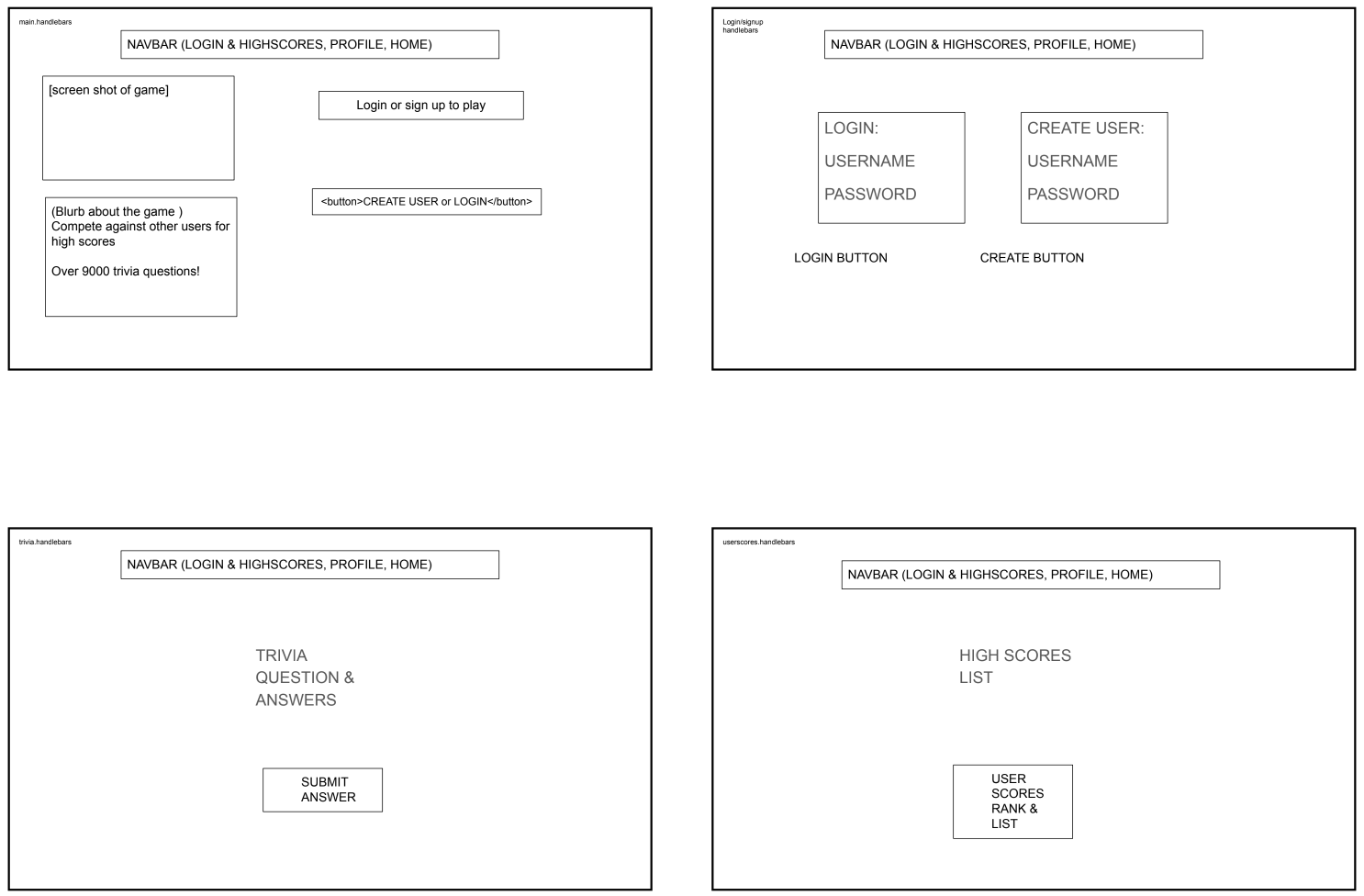 GitHub - MZernick/Trivia-Tracker: Trivia Game is an application for entertainment