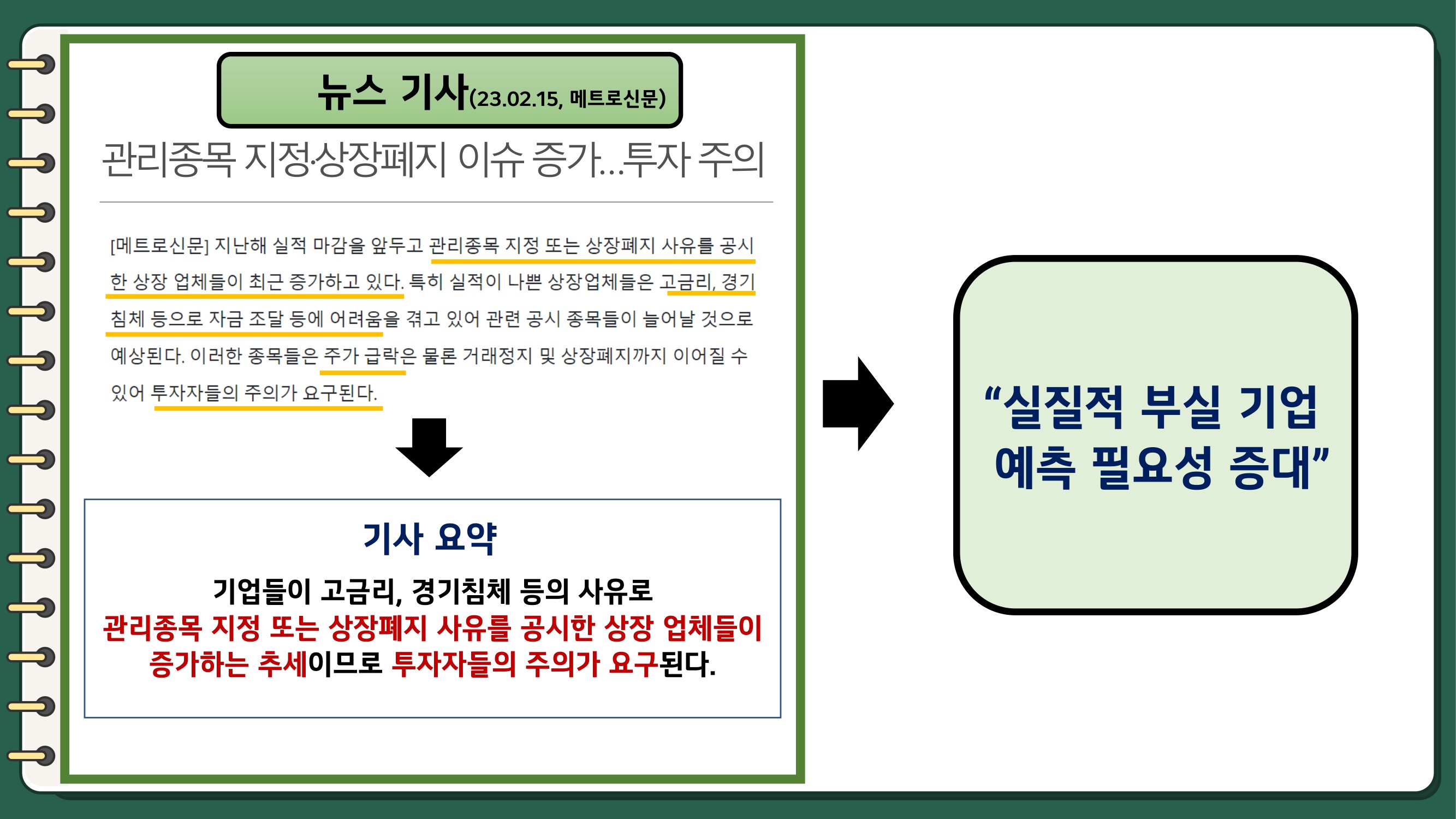 GitHub - timothyseo/Ubion_PROJECT_2