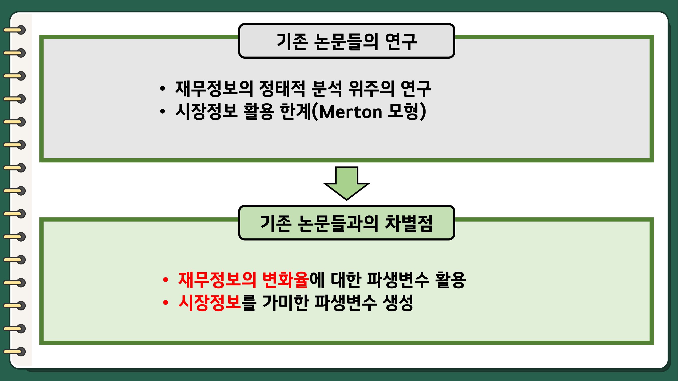 GitHub - timothyseo/Ubion_PROJECT_2