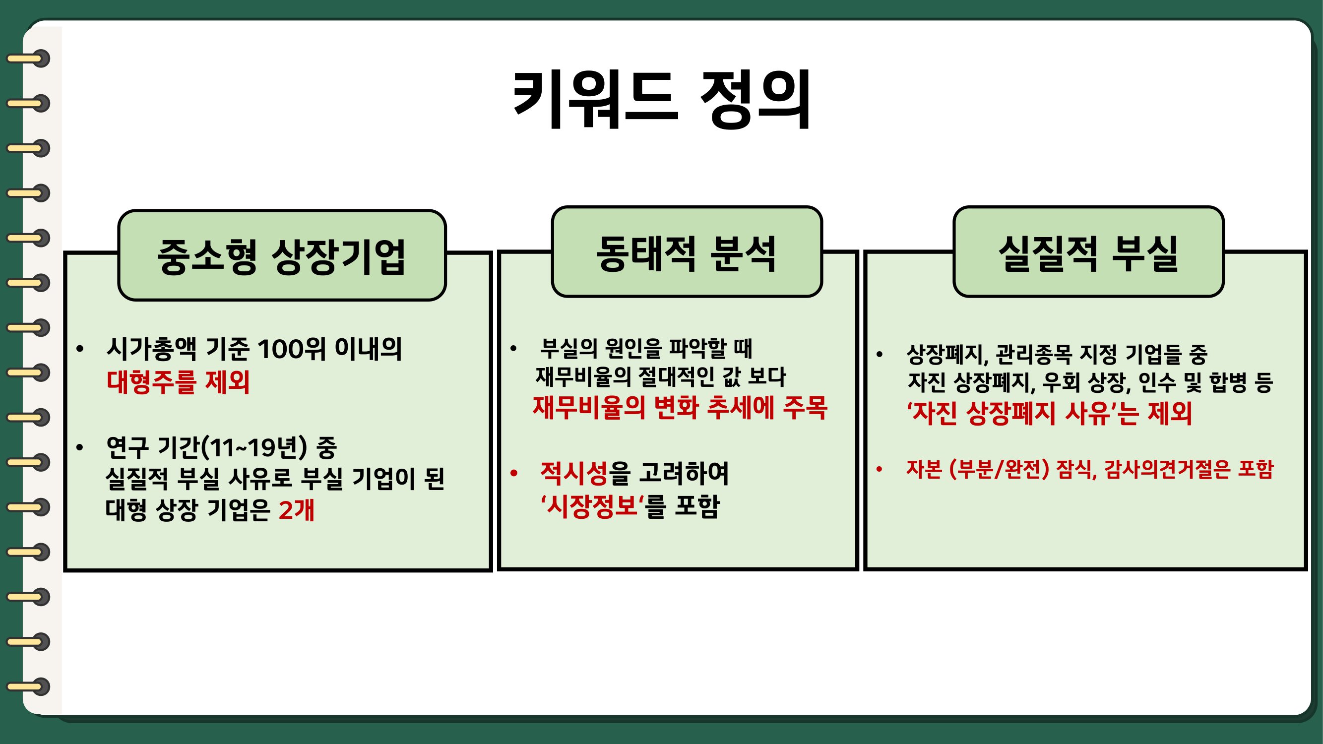 GitHub - timothyseo/Ubion_PROJECT_2