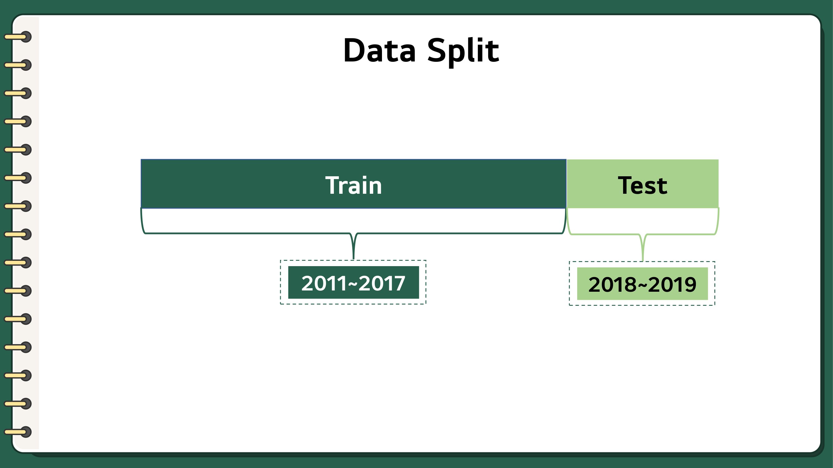 GitHub - timothyseo/Ubion_PROJECT_2