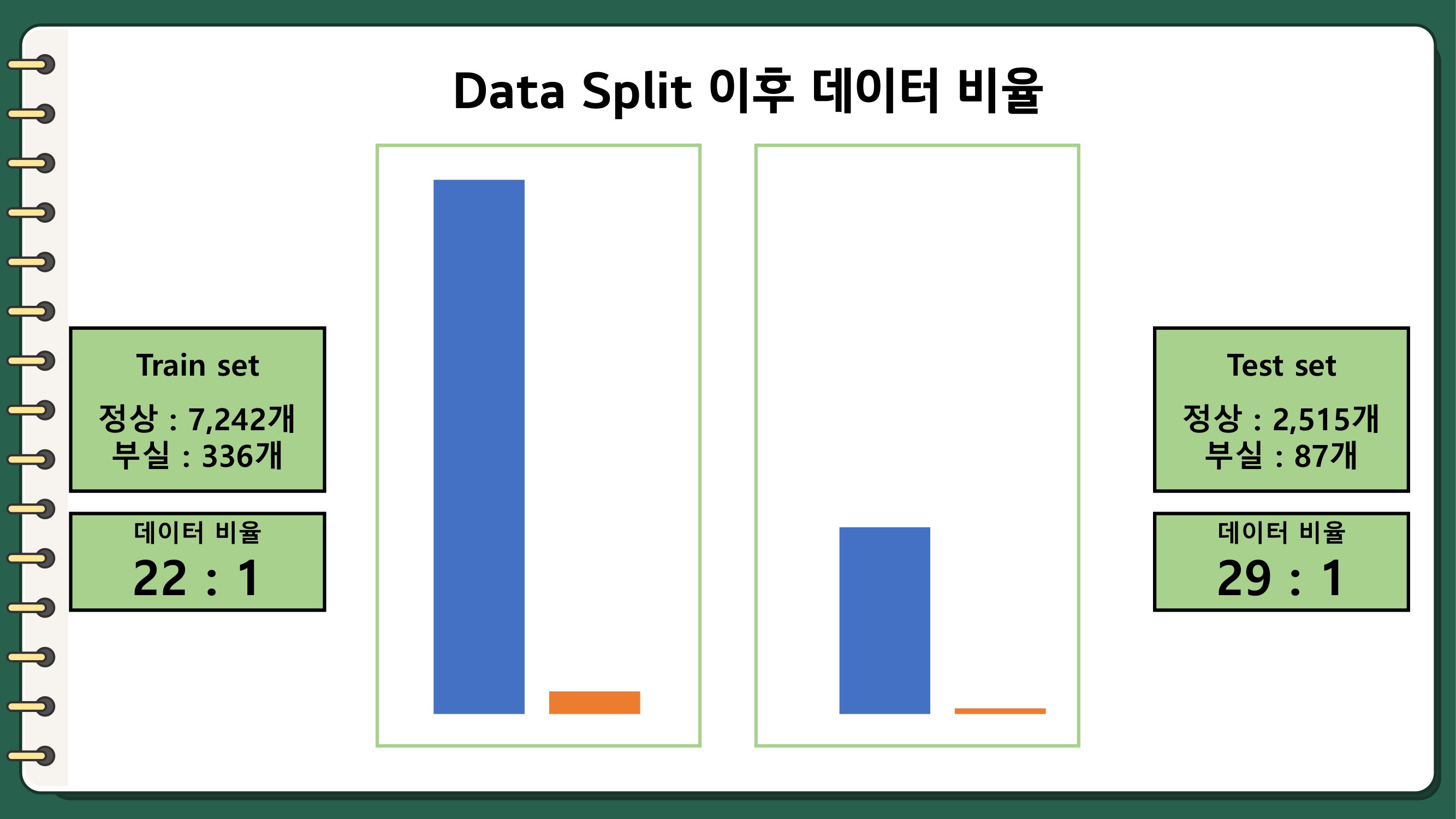 GitHub - timothyseo/Ubion_PROJECT_2