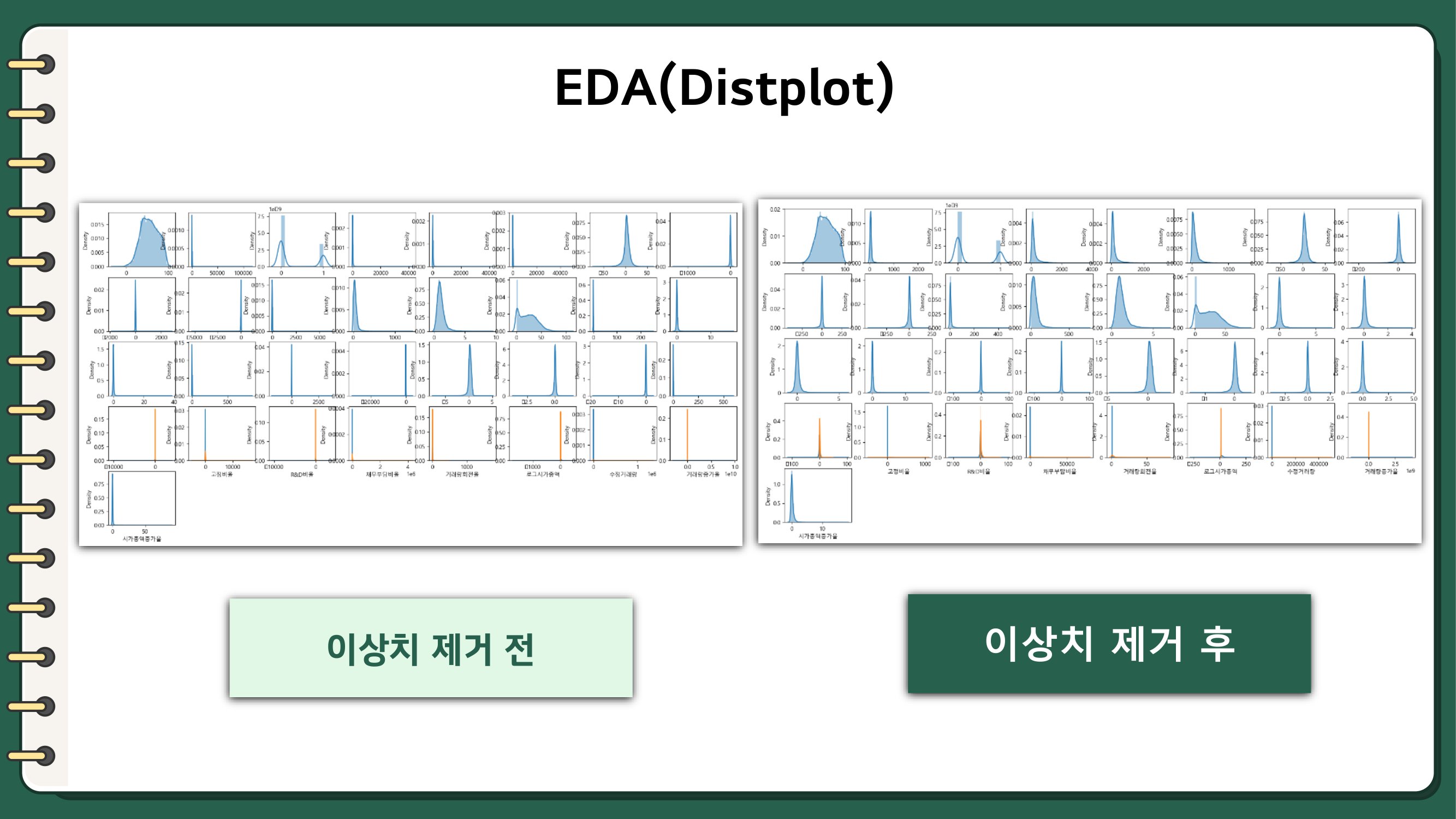 GitHub - timothyseo/Ubion_PROJECT_2