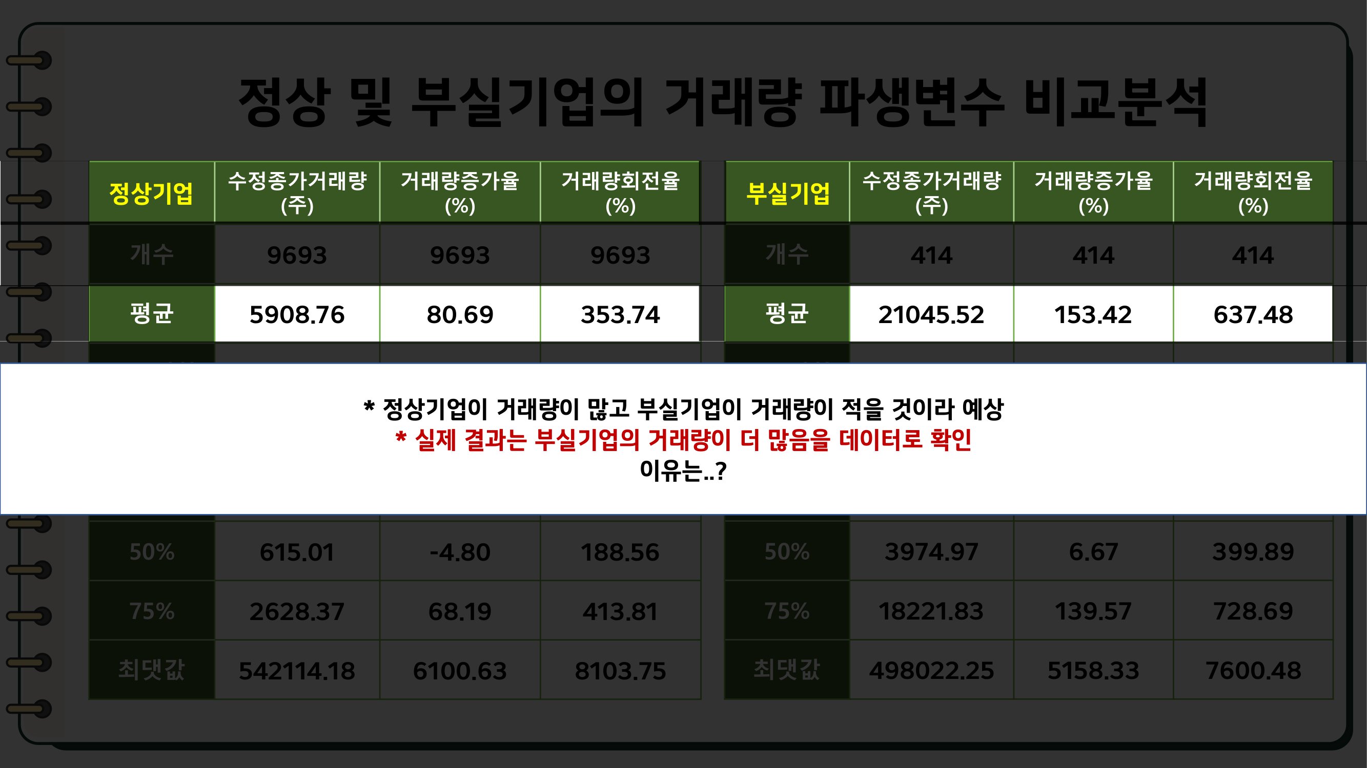 GitHub - timothyseo/Ubion_PROJECT_2
