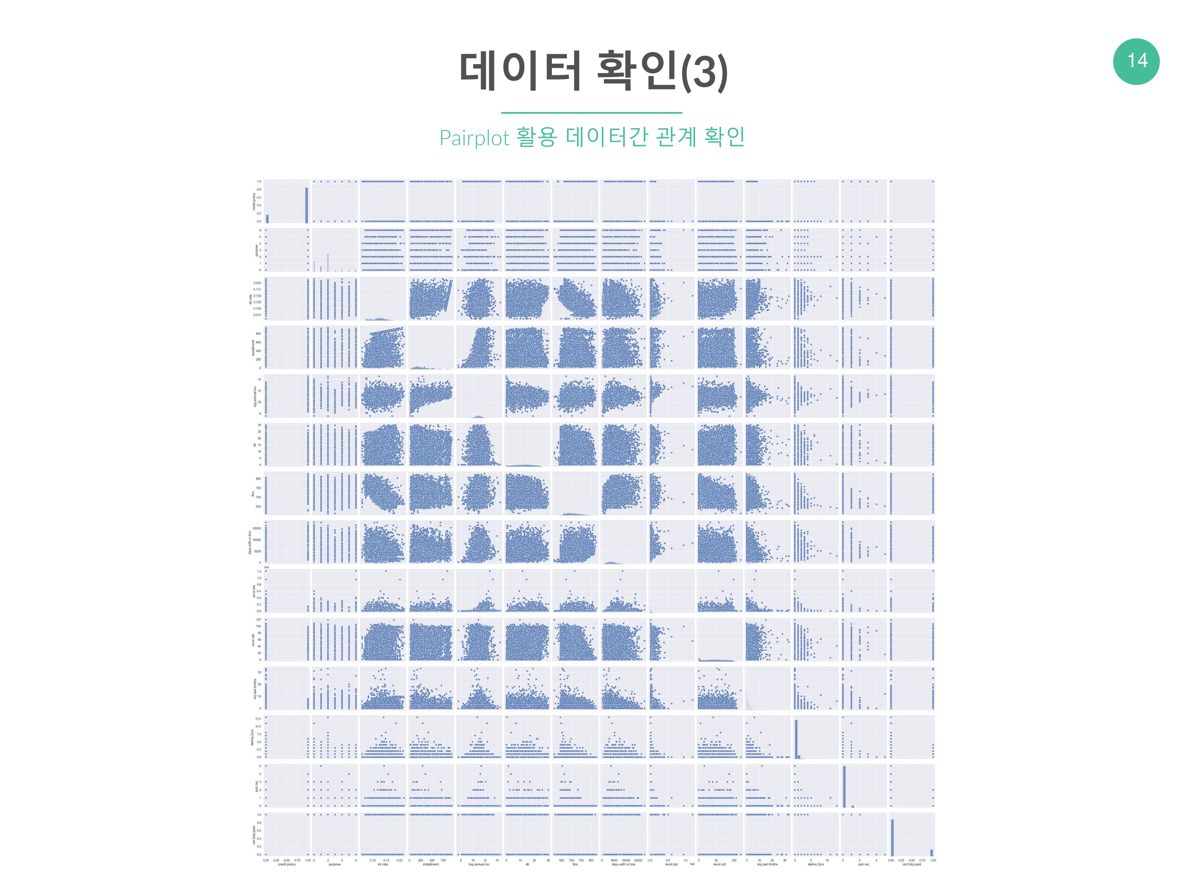 GitHub - timothyseo/Hackathon