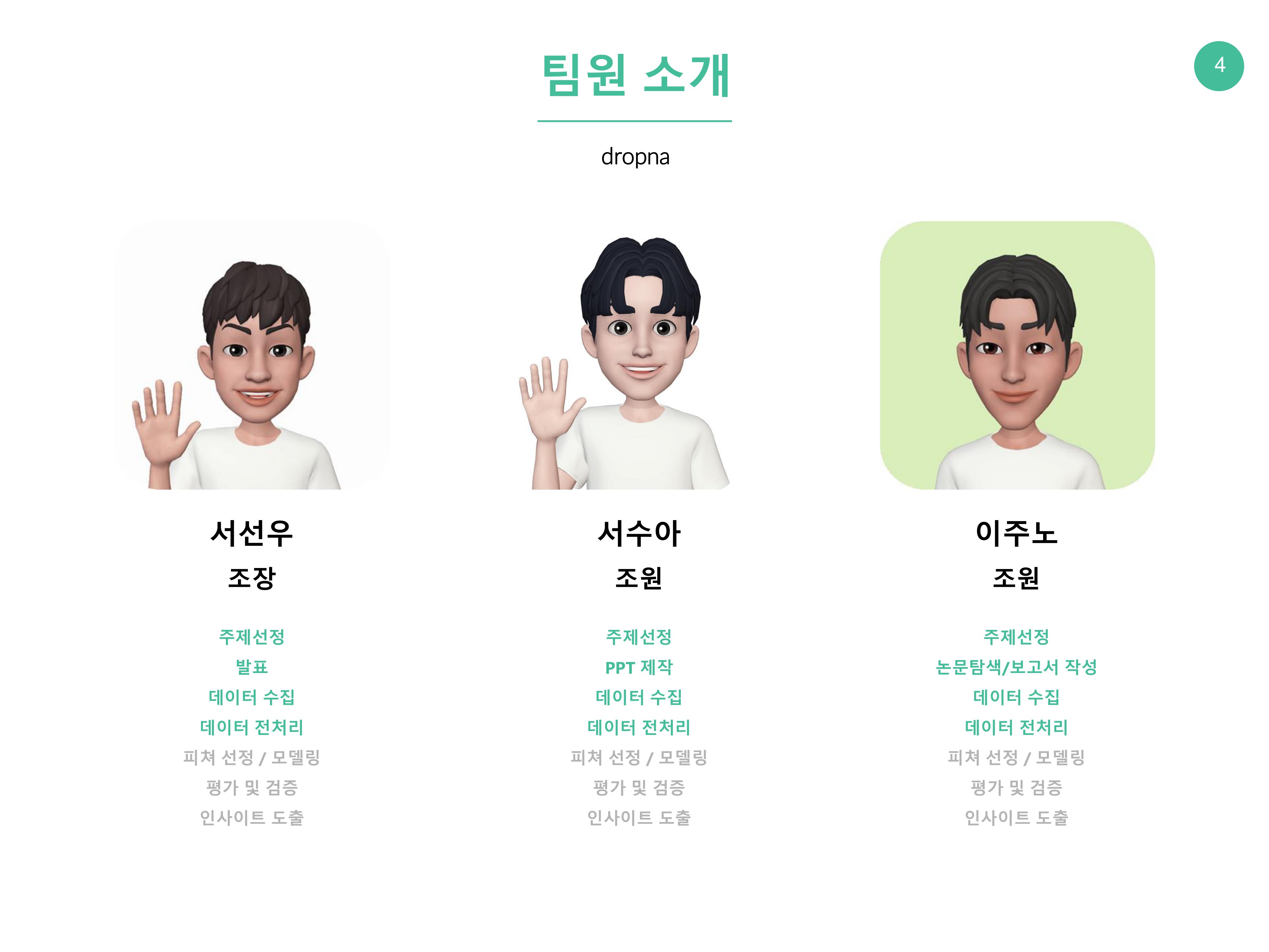 GitHub - timothyseo/Hackathon